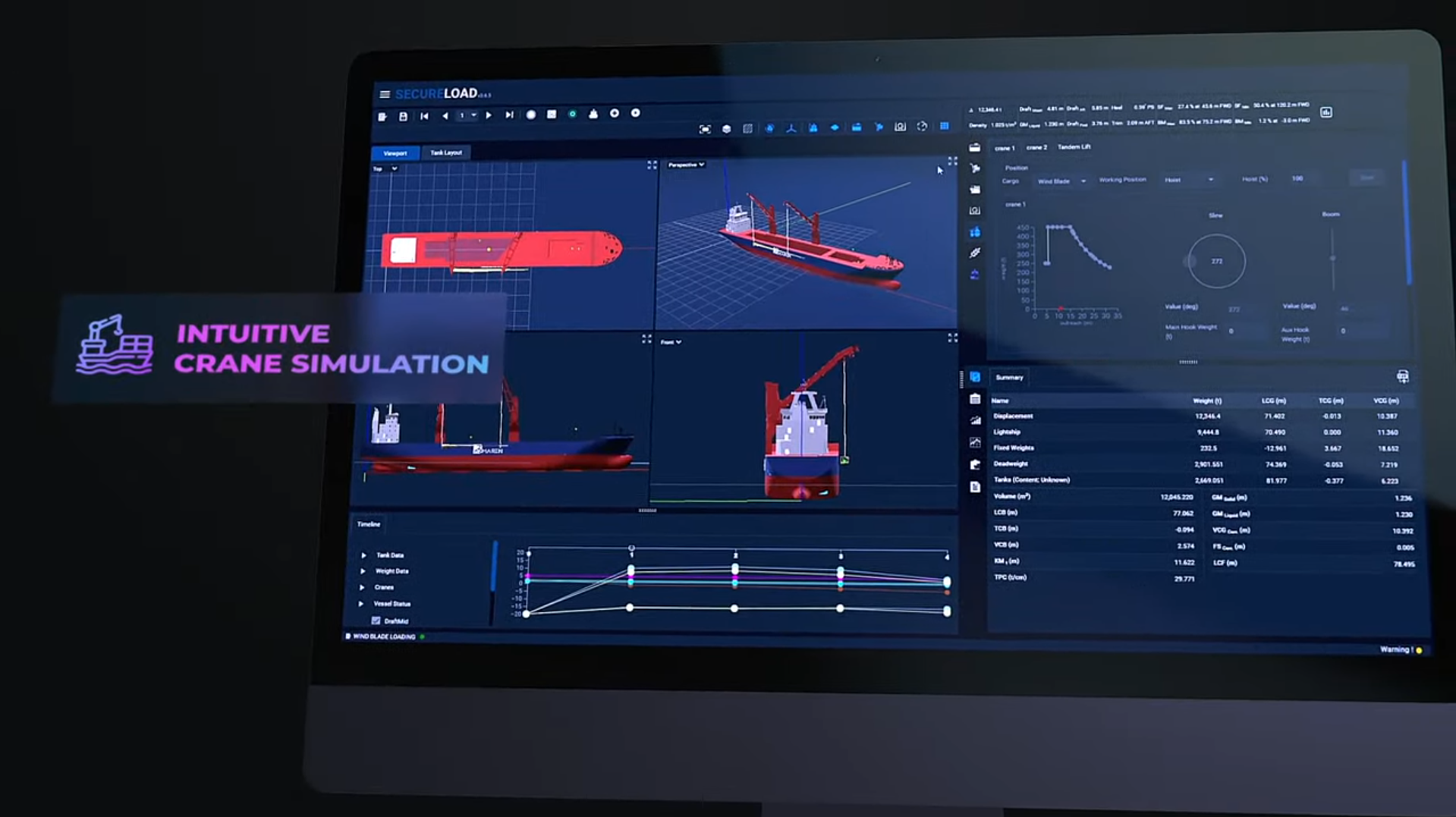 SecureLoad Product Teaser - Admaren - Admaren